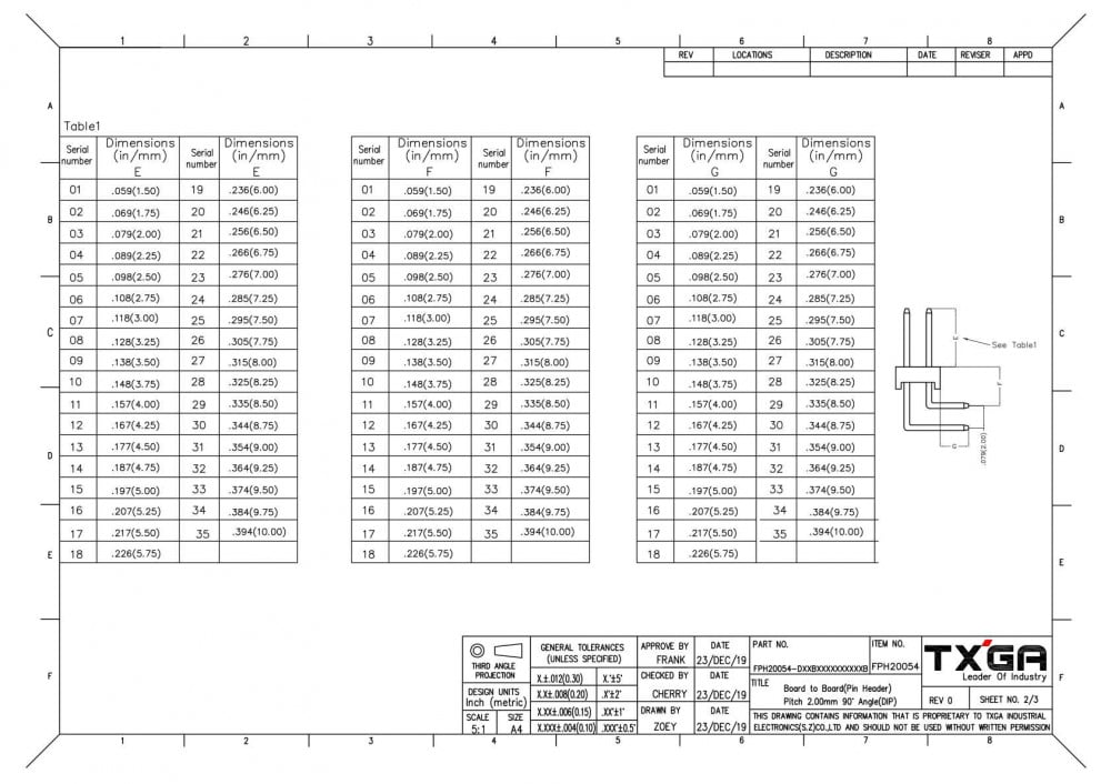 TXGA FPH20054 drawing page 2