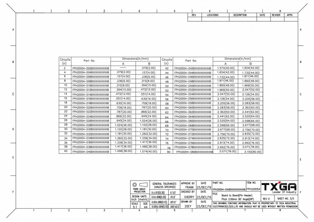 TXGA FPH20054 drawing page 3