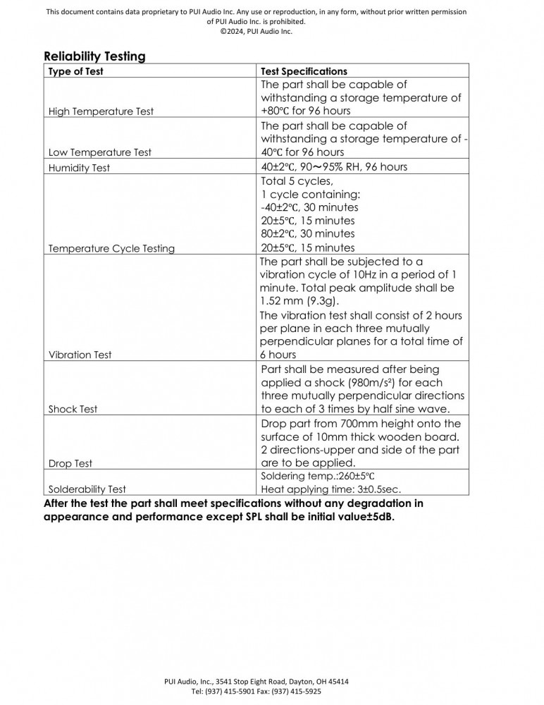 LAI-3735-PY-WP datasheet page 2