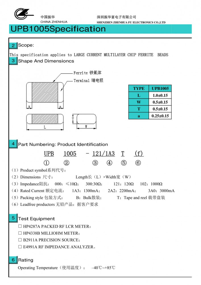 CEC ferrite bead specification page 2
