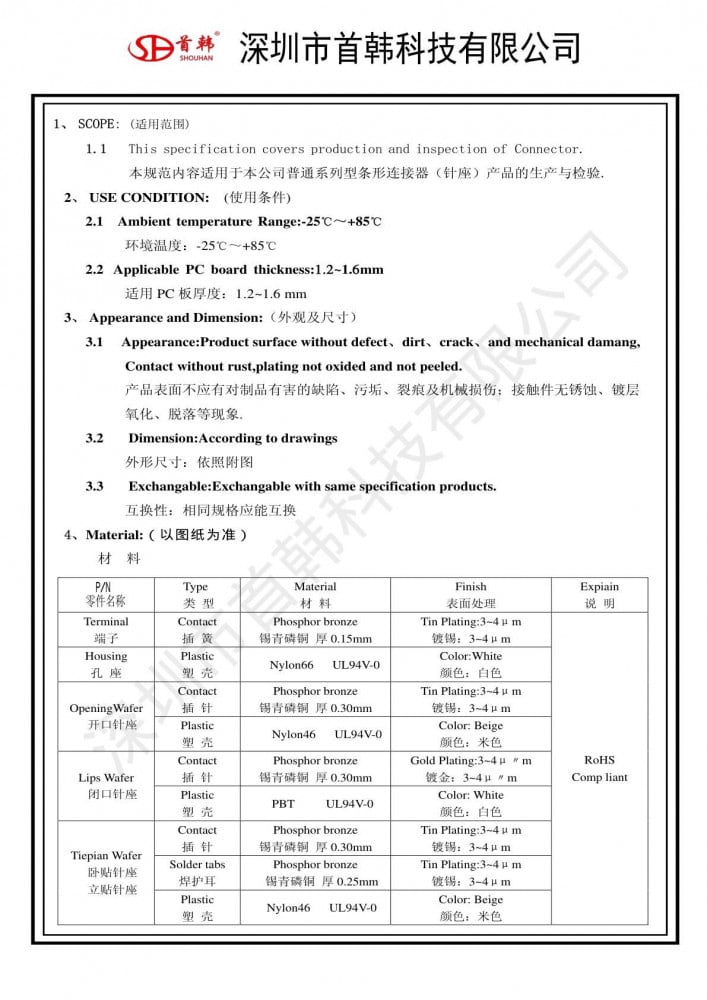 SHOU HAN 1.5-4P ZZ specification page 3