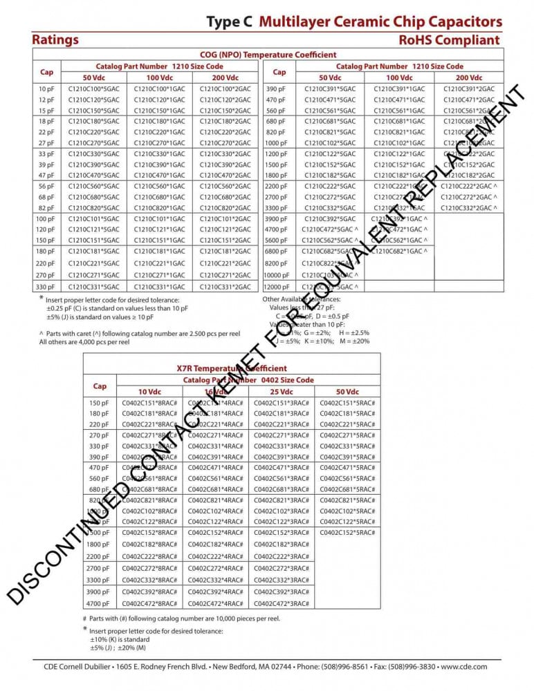 Cornell Dubilier Type C MLCC datasheet page 5