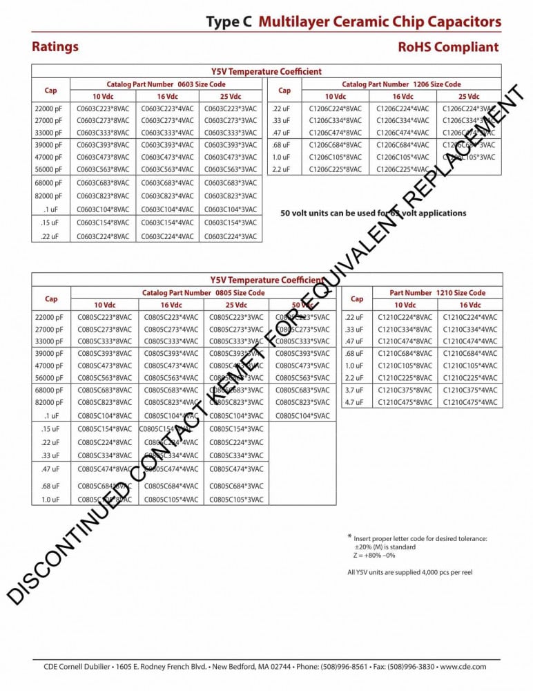 Cornell Dubilier Type C MLCC datasheet page 9