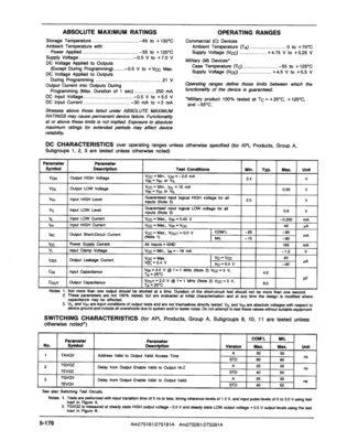 Rochester Electronics 27S191AJC