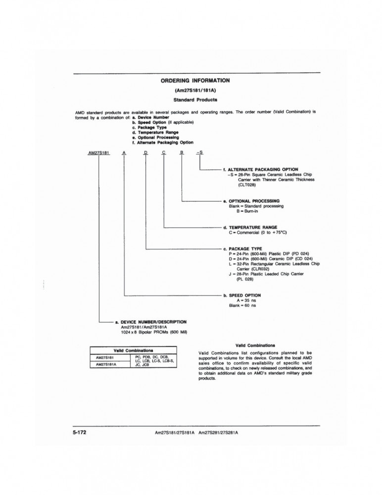 27S181 datasheet page 4