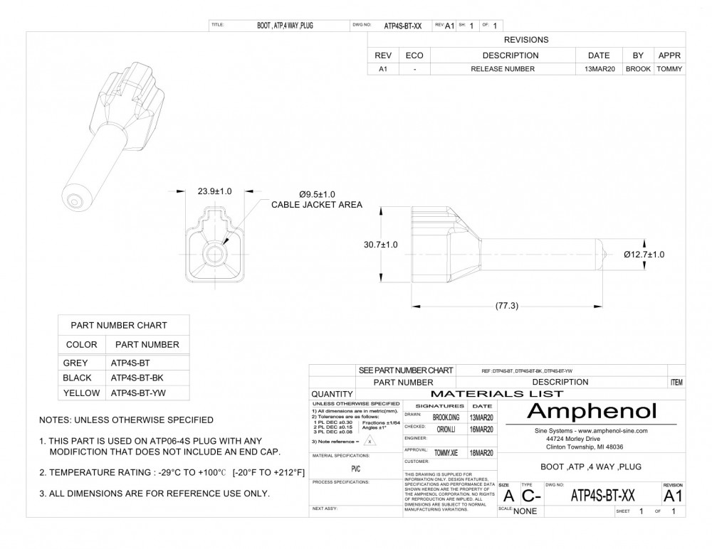 Amphenol ATP4S-BT technical drawing