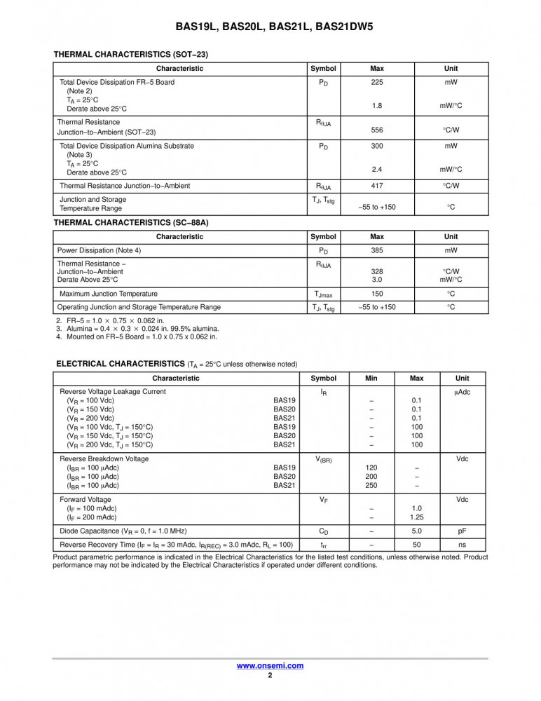 BAS20LT1G datasheet page 2