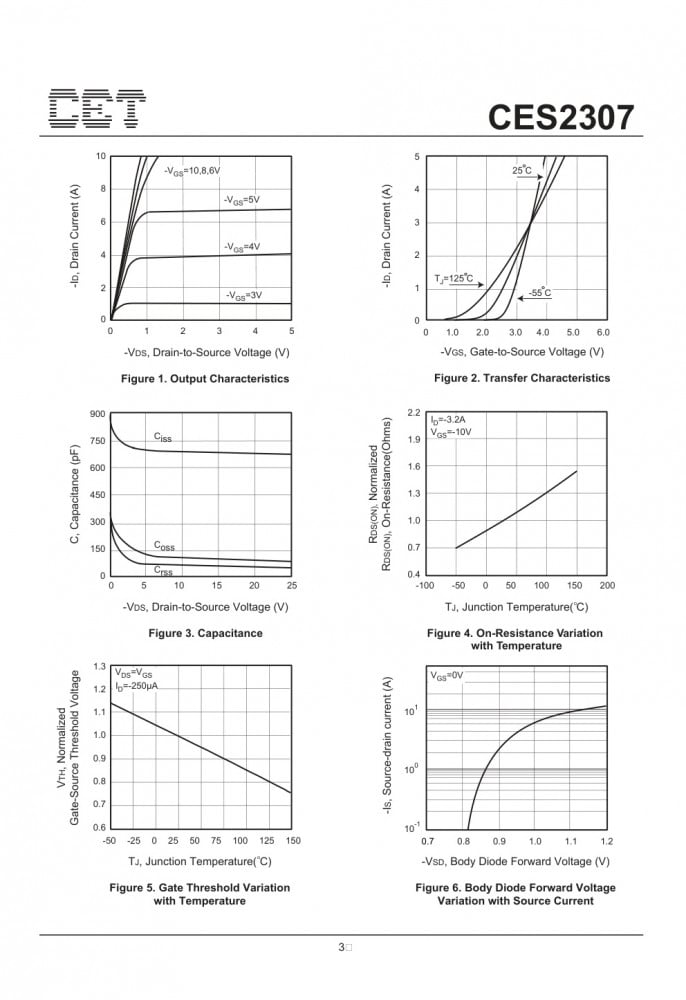 CES2307A datasheet page 3