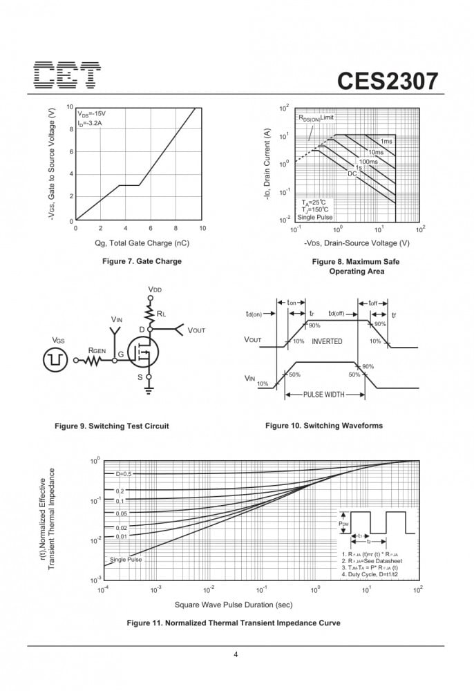 CES2307A datasheet page 4