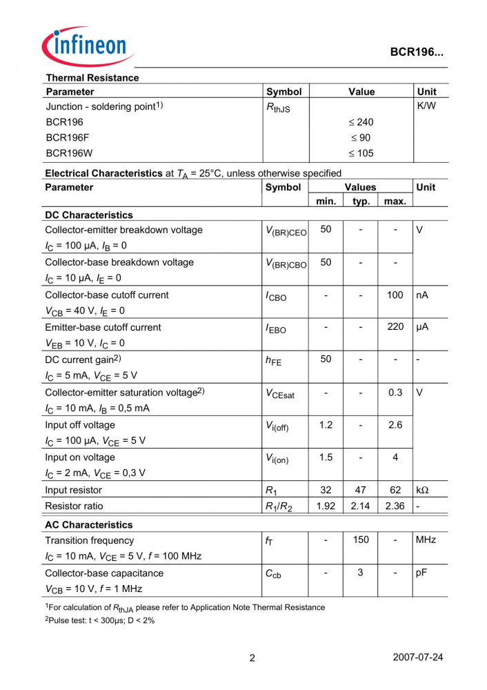 BCR196W datasheet page 2