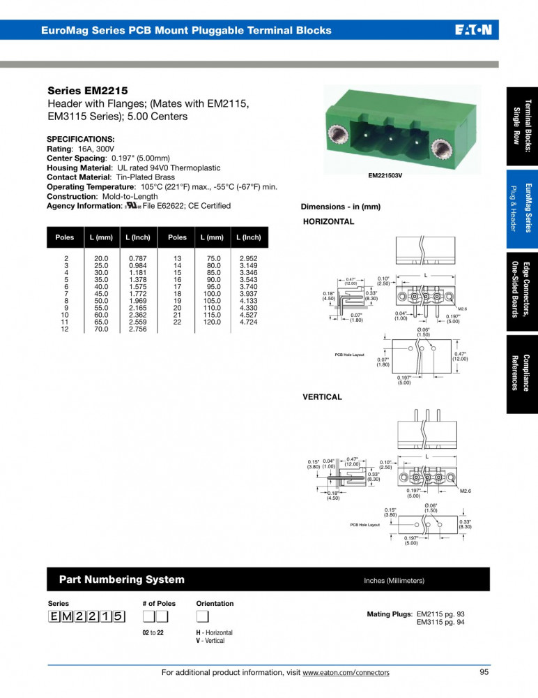 EATON EM2215 series technical document