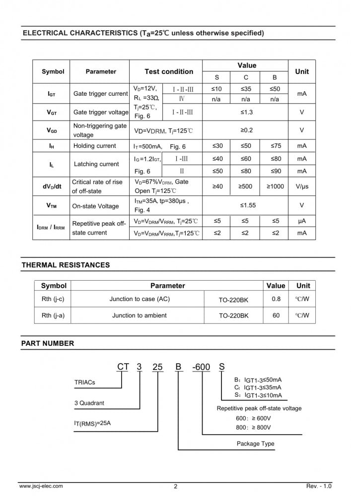 CT325B-800S datasheet page 2