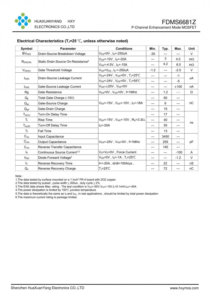 FDMS6681Z-HXY datasheet page 2