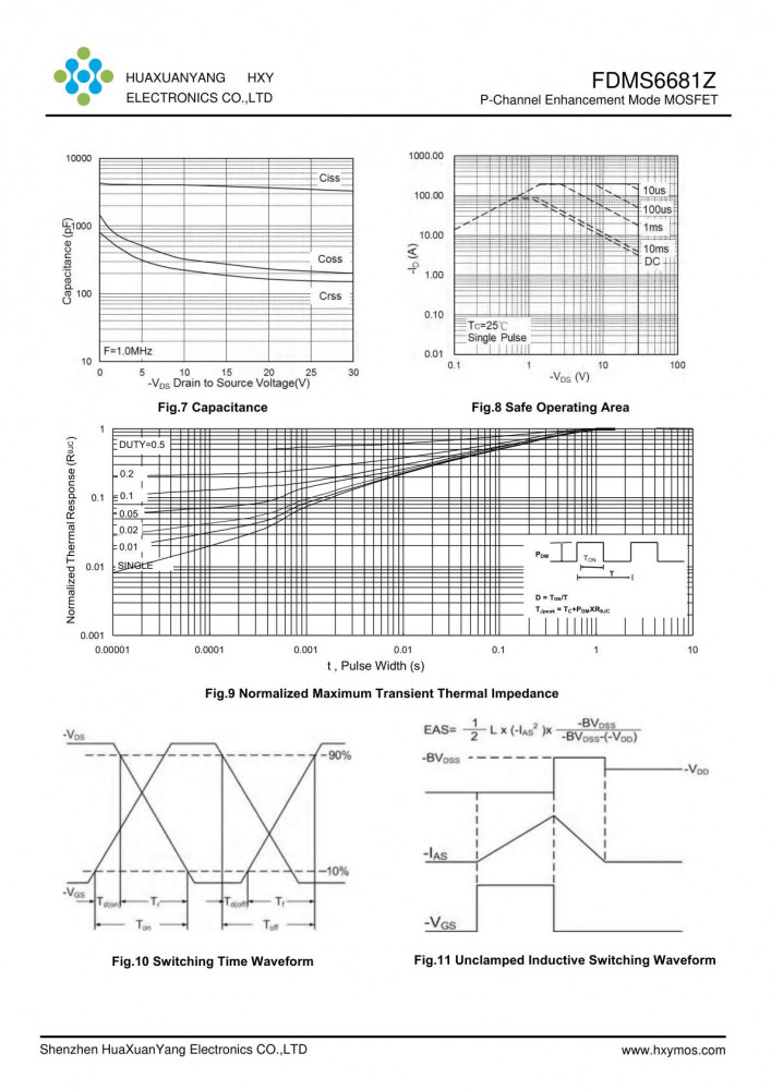 FDMS6681Z-HXY datasheet page 4