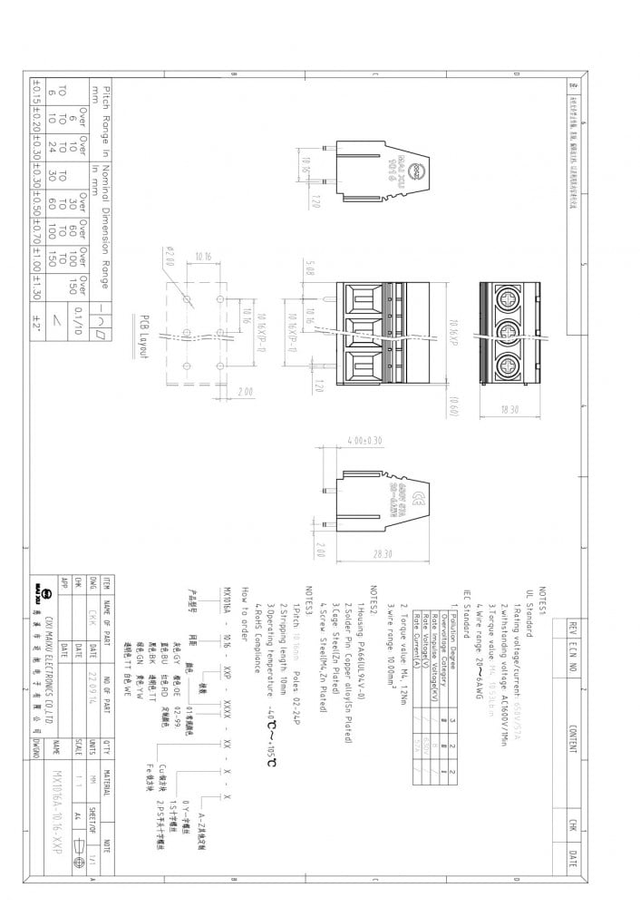 MX1016A terminal block technical document preview