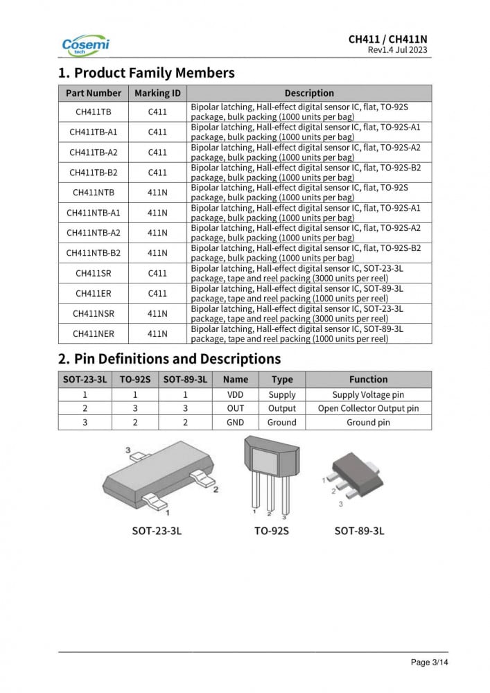 CH411TB datasheet page 3