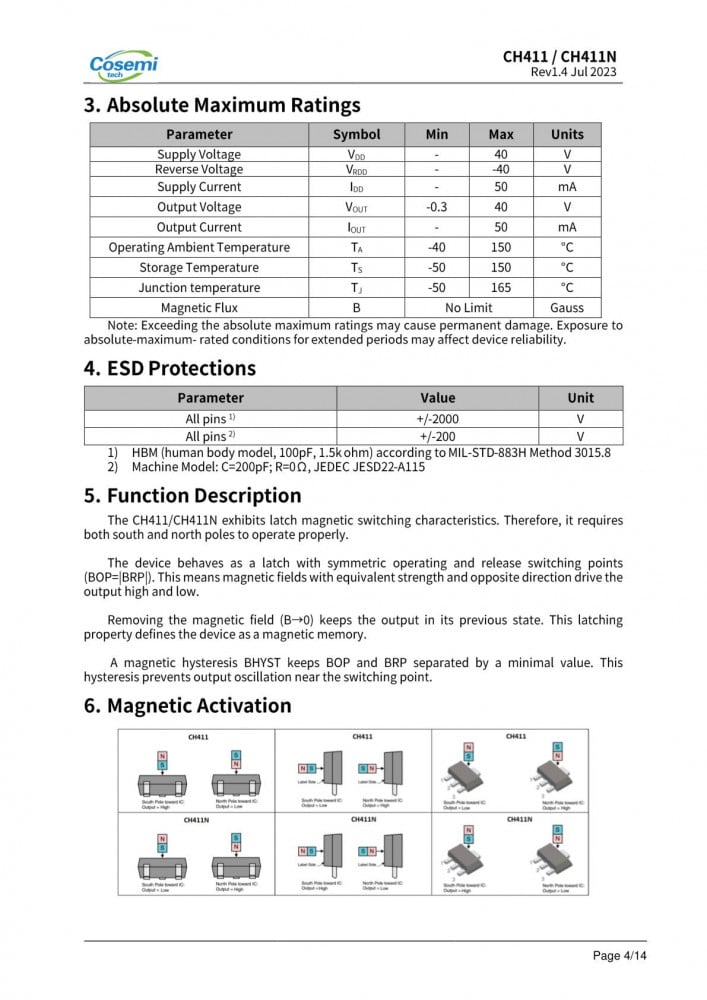 CH411TB datasheet page 4