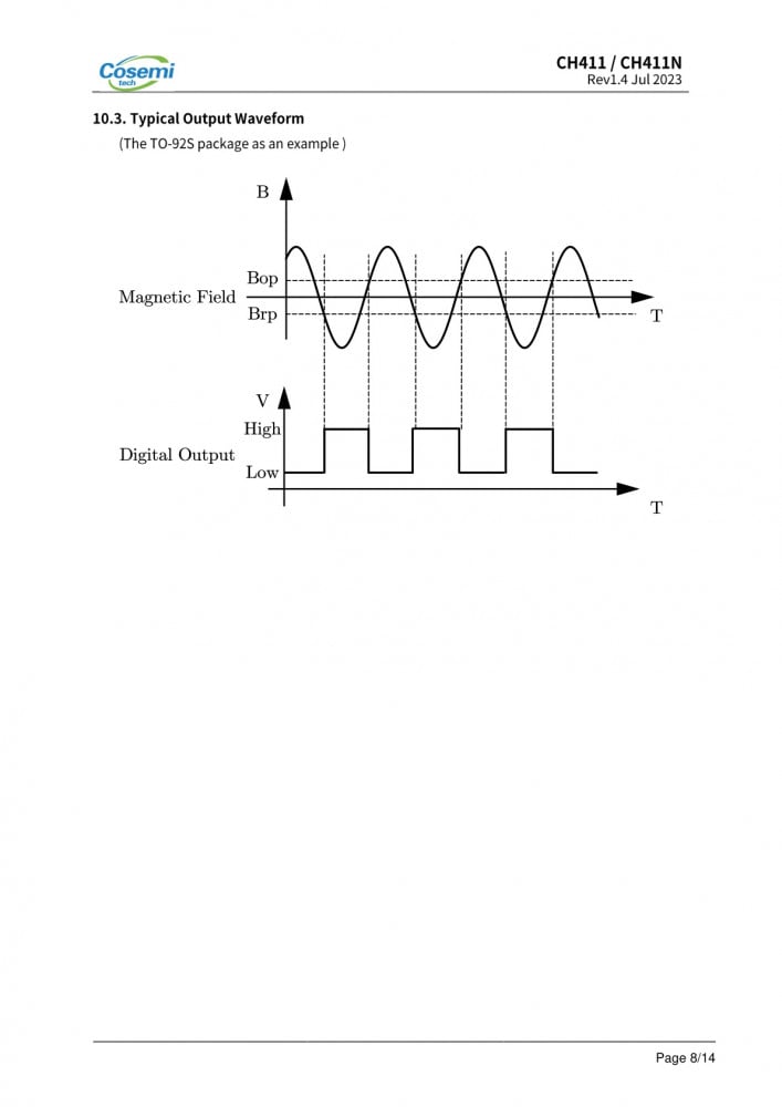 CH411TB datasheet page 8