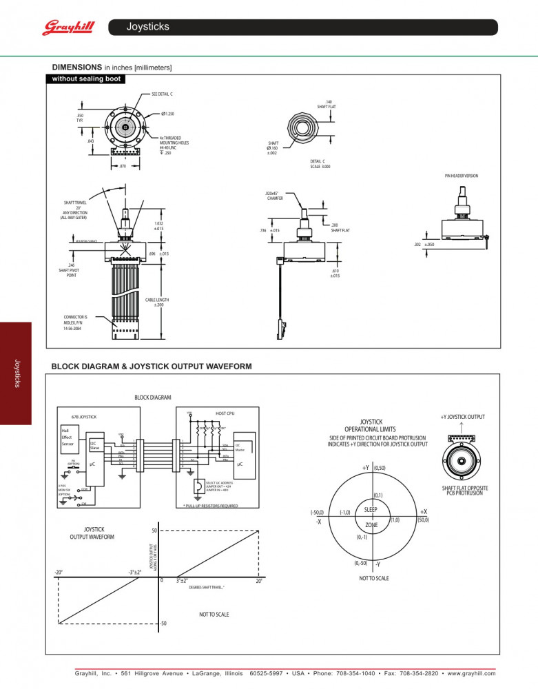 Grayhill Series 67B technical document page 2