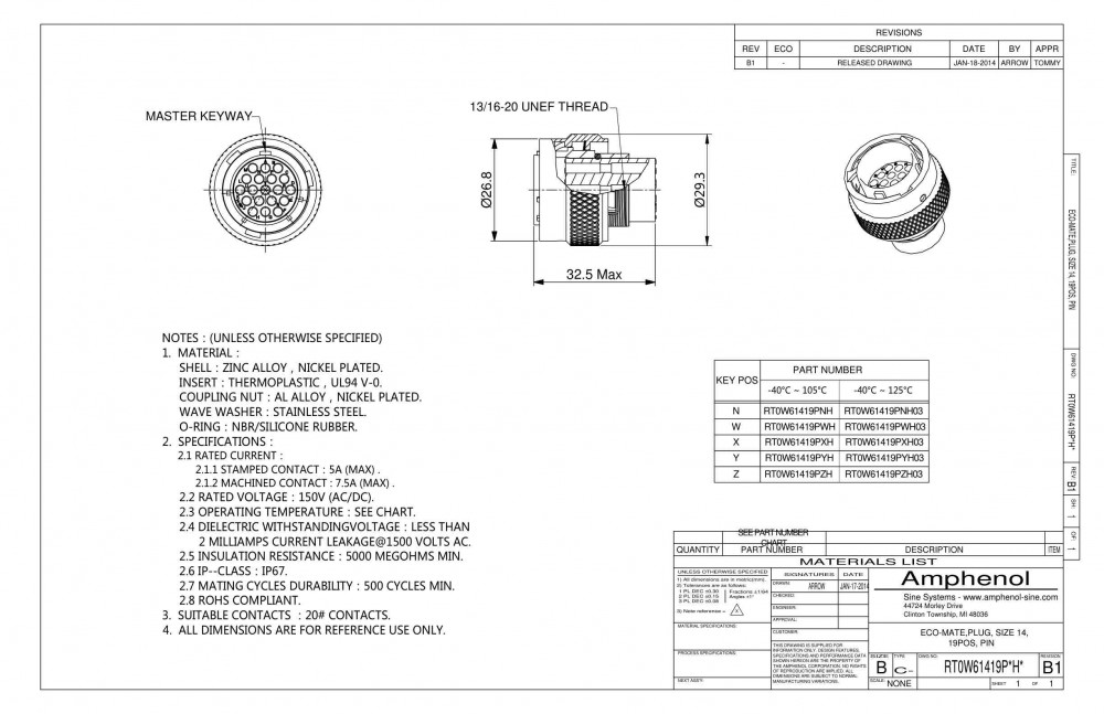 Amphenol RT0W61419 connector technical drawing preview
