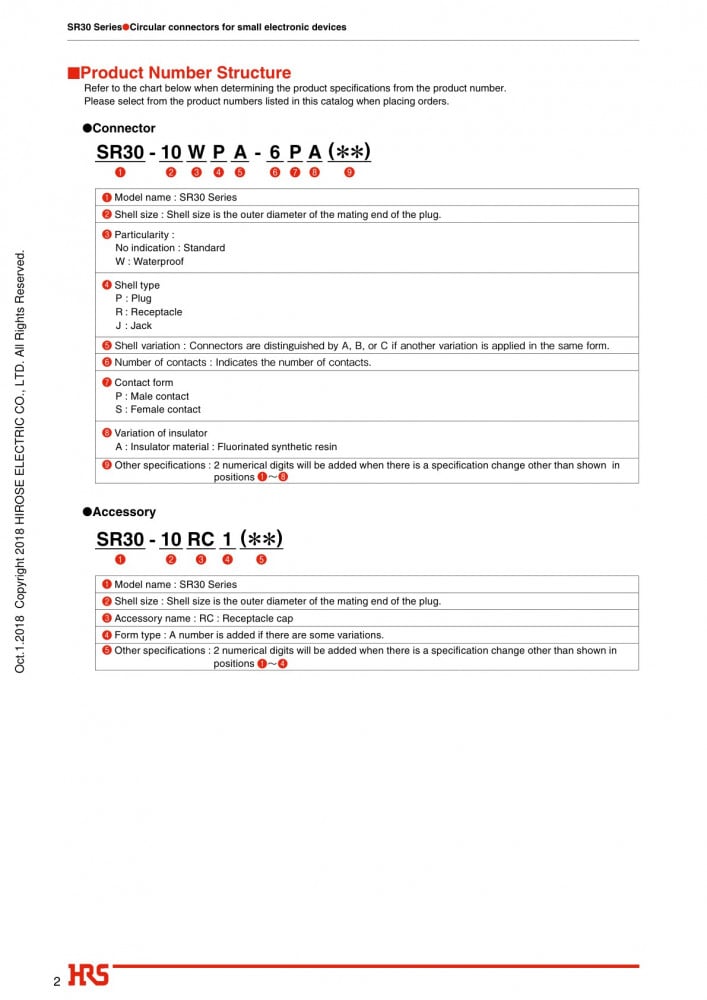 HRS SR30 series documentation page 2