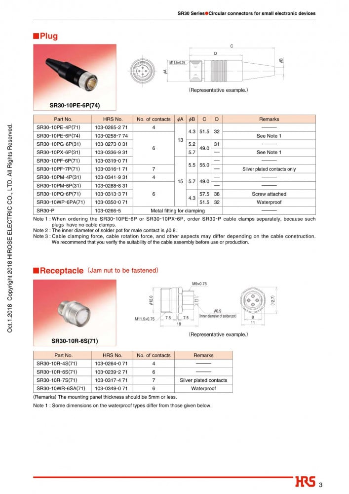 HRS SR30 series documentation page 3