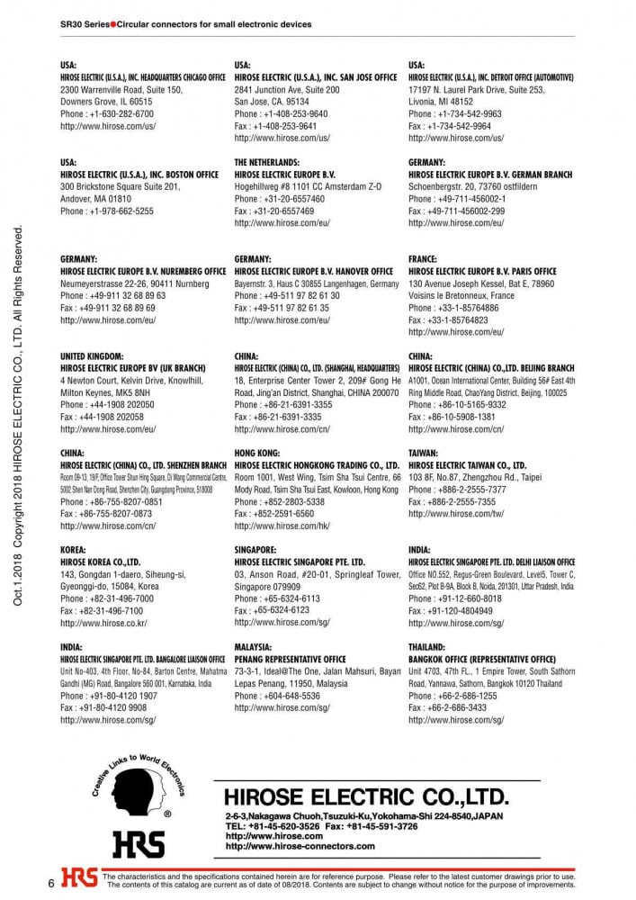 HRS SR30 series documentation page 6
