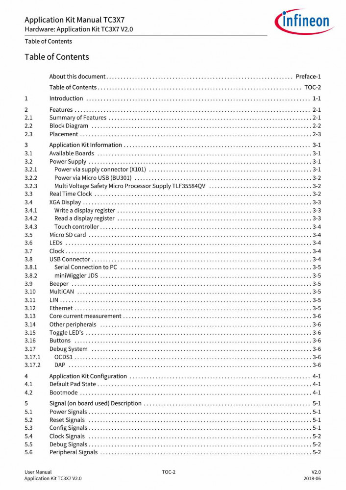 TC3X7 application kit manual page 2