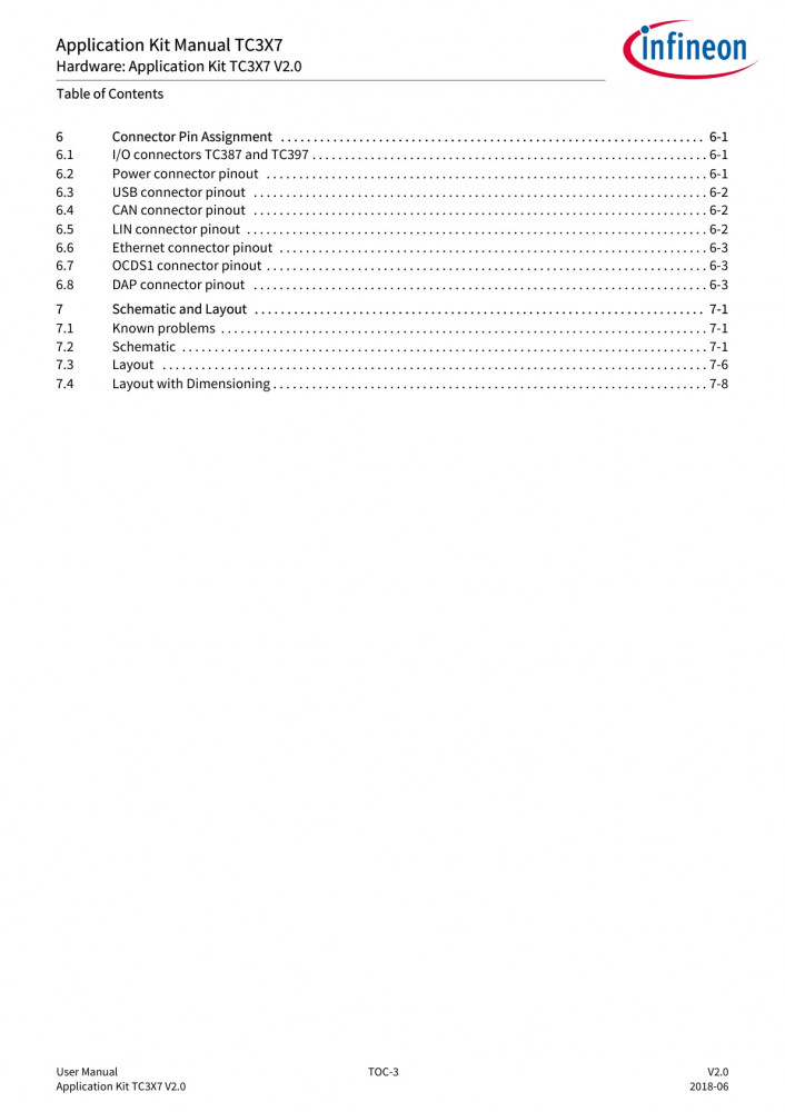 TC3X7 application kit manual page 3