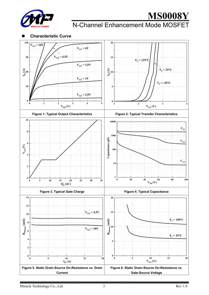 MS0008Y datasheet page 3