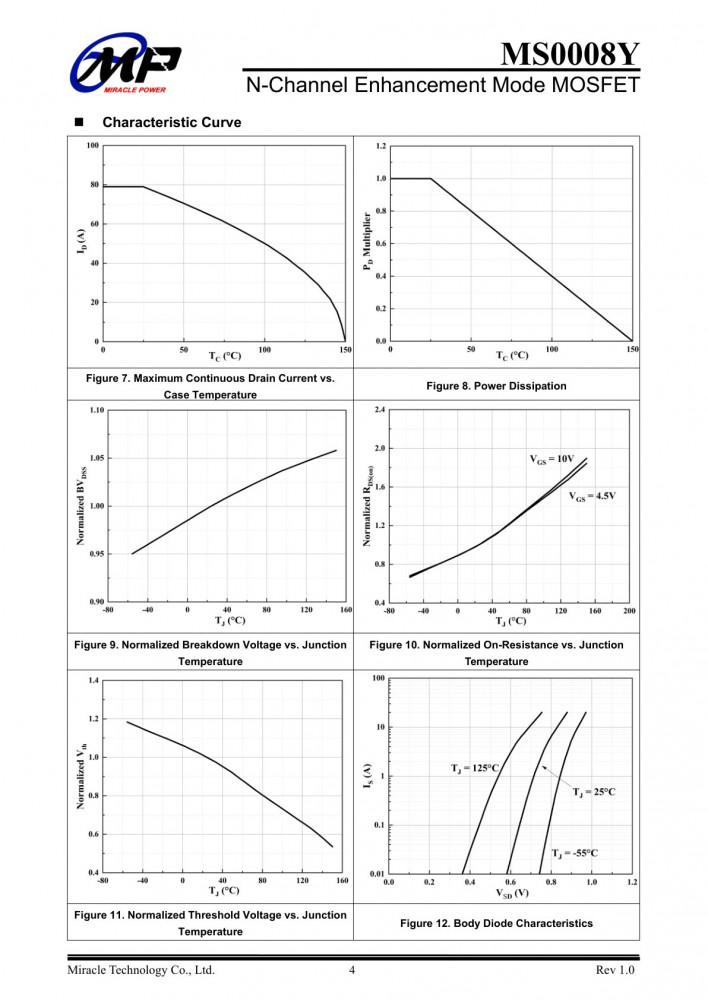 MS0008Y datasheet page 4