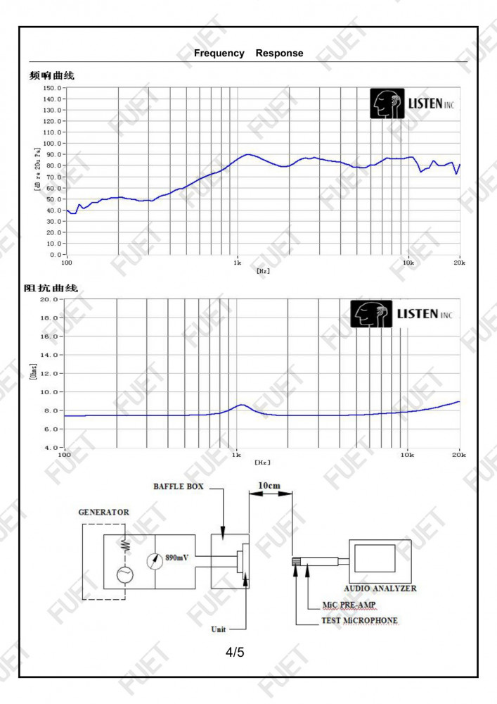 FS3410NB0807-H4.5-R01 approval specification page 5