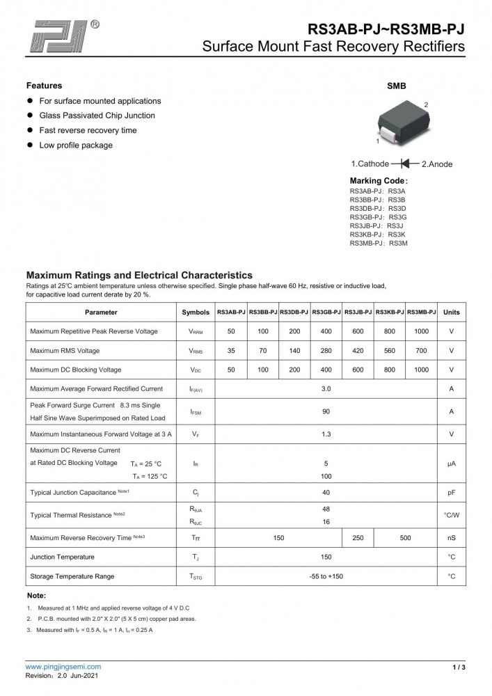 RS3GB-PJ technical document page 1