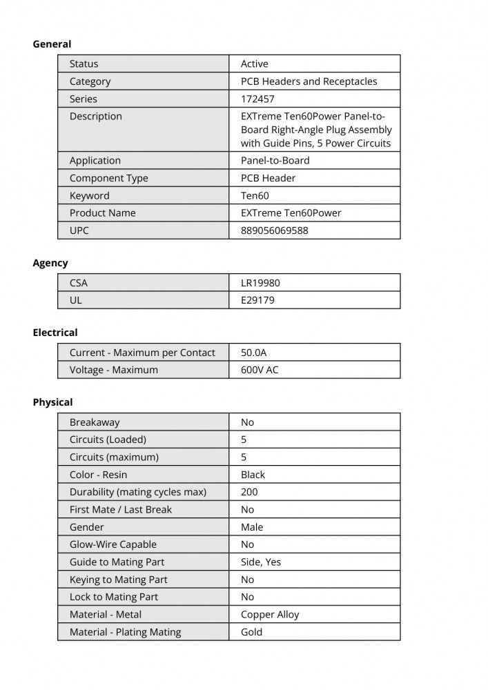MOLEX 1724570005 product document, page 2
