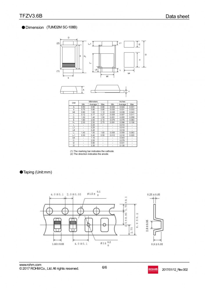 TFZVTR3.6B datasheet page 6