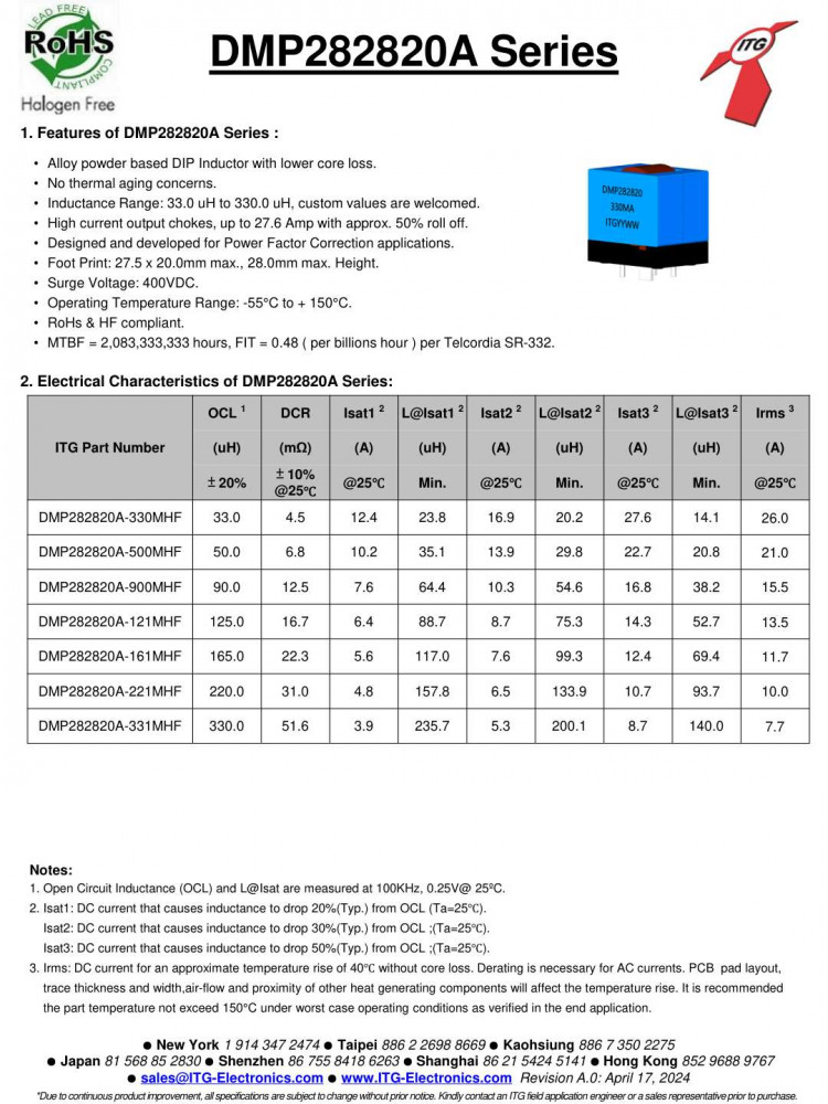 DMP282820A technical document page 1