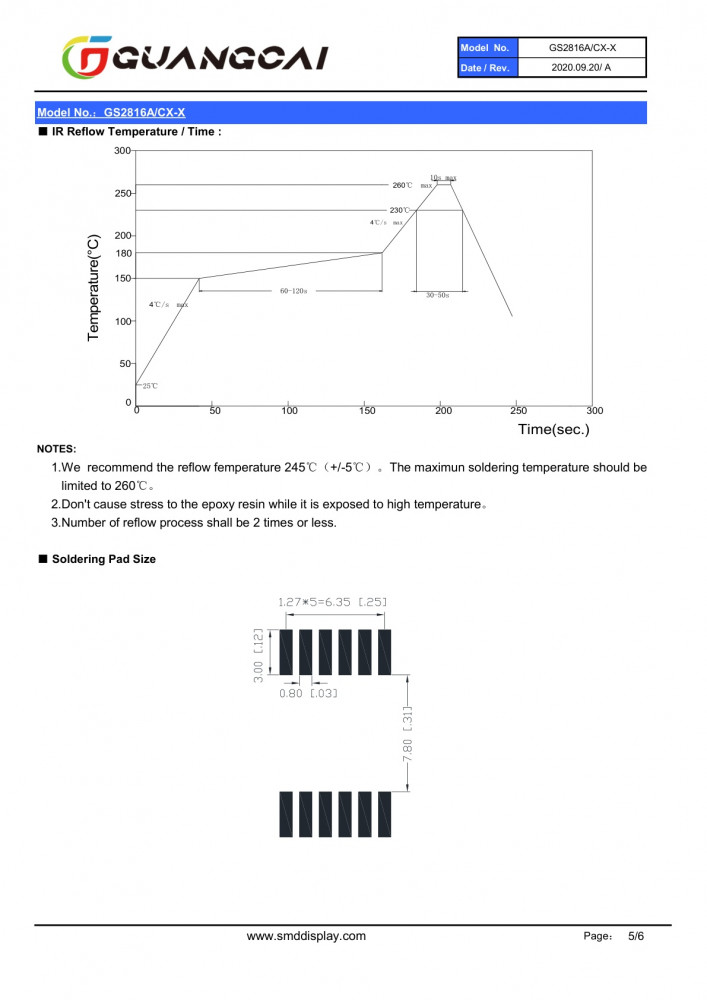 GS2816 series datasheet page 5