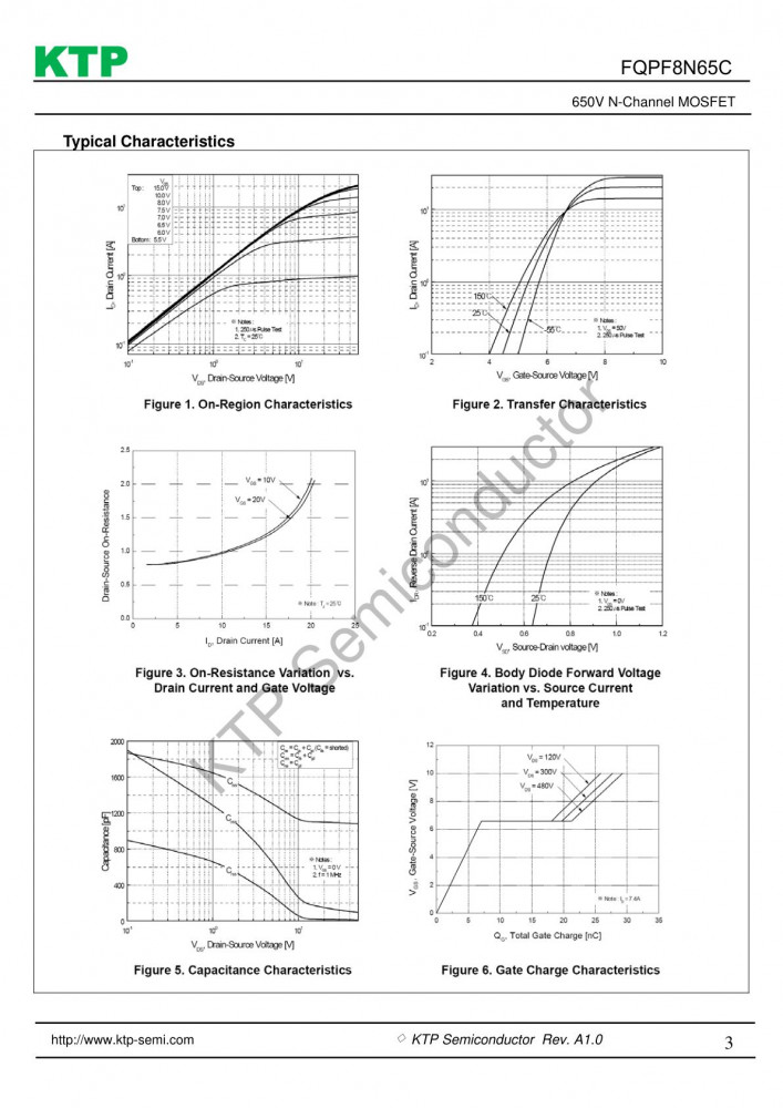 FQPF8N65C datasheet page 3