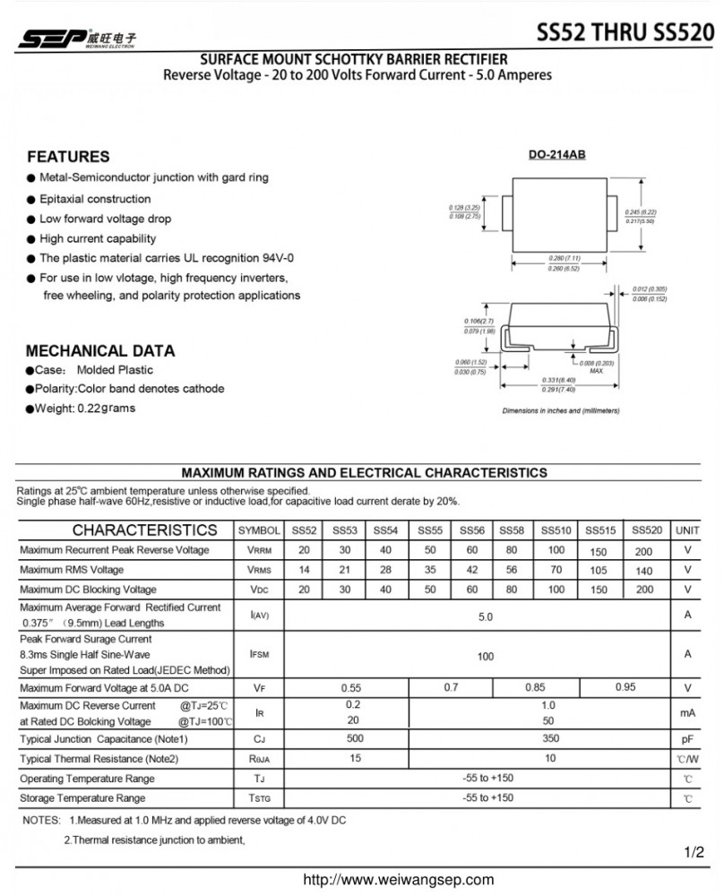 SEP SS54 series datasheet page 1