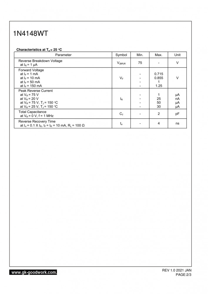 1N4148WT datasheet page 2
