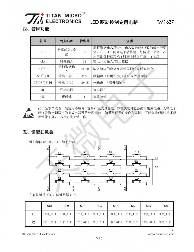 TM1637-DIP20 datasheet page 2