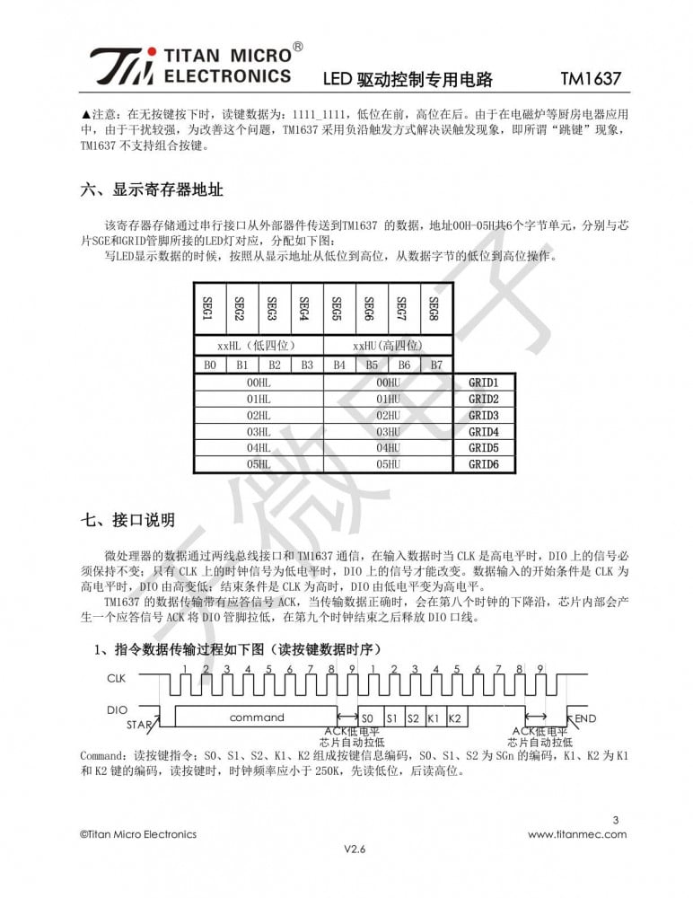 TM1637-DIP20 datasheet page 3