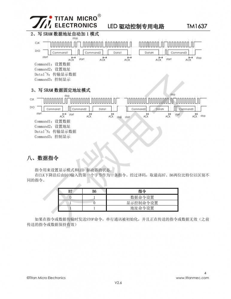 TM1637-DIP20 datasheet page 4