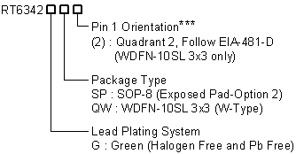 RT6342 - 42VIN, 2.5A, Asynchronous Step-Down Converter with Low Quiescent Current for sale