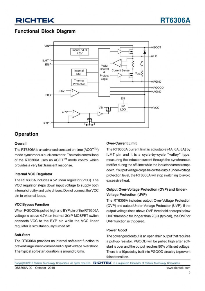 RT6306A technical document, page 3