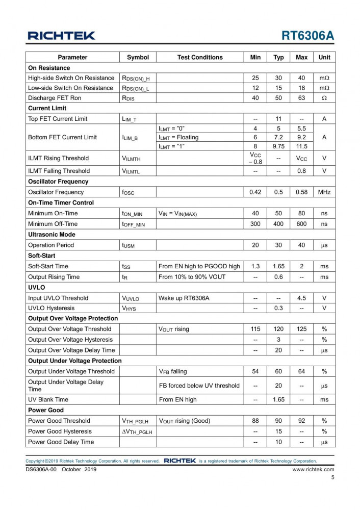 RT6306A technical document, page 5