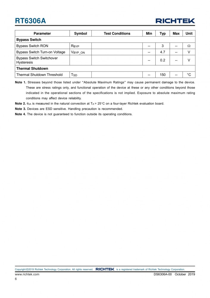 RT6306A technical document, page 6