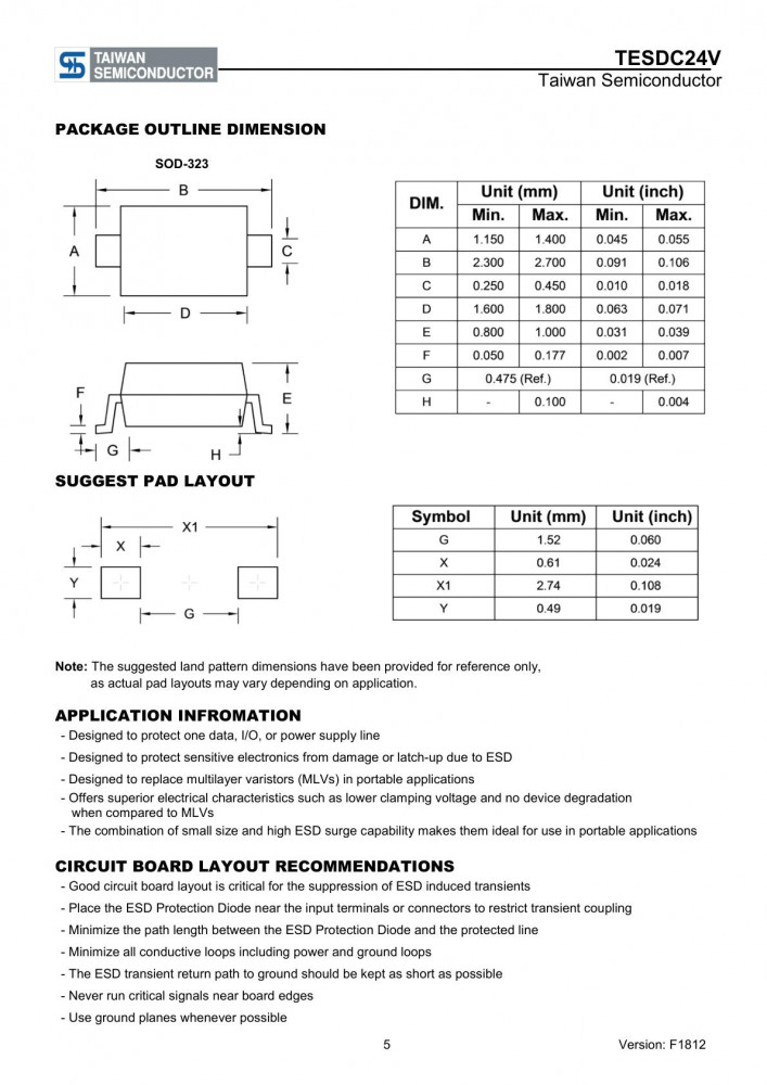 TESDC24V datasheet page 5