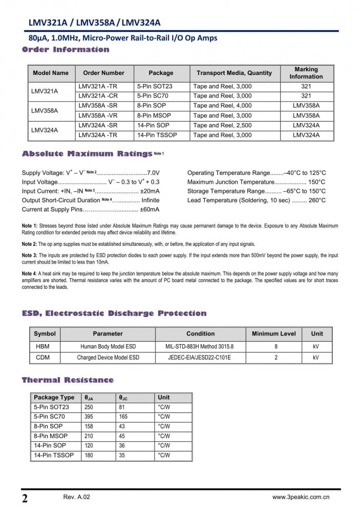 LMV321A-TR datasheet page 2