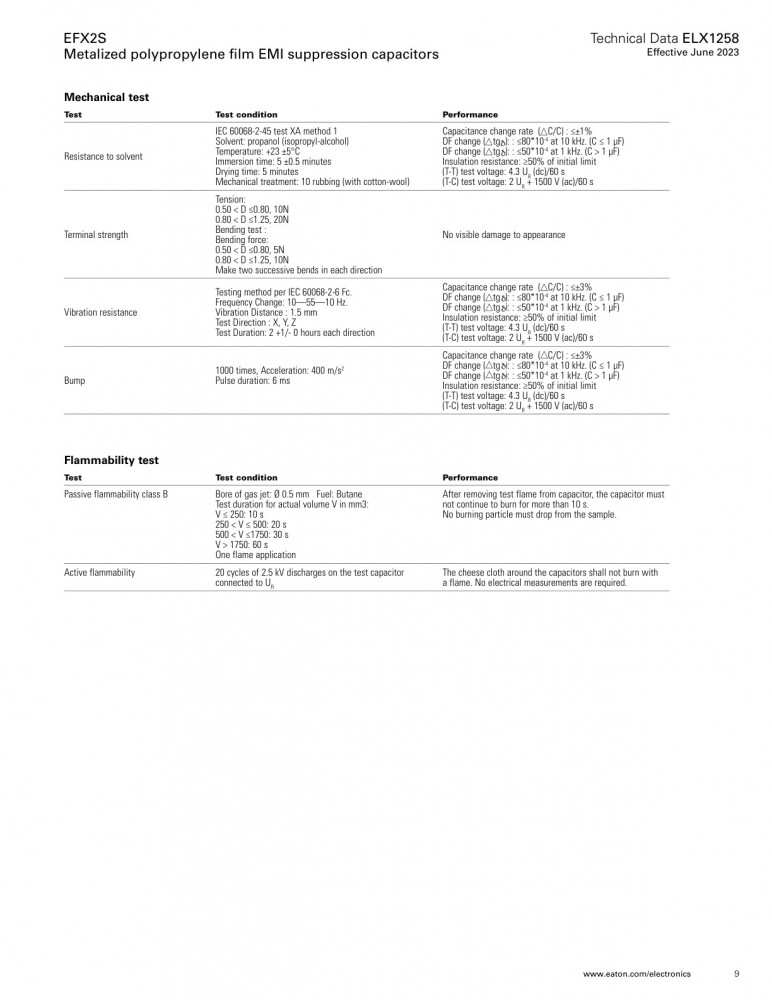 EFX2S datasheet page 9